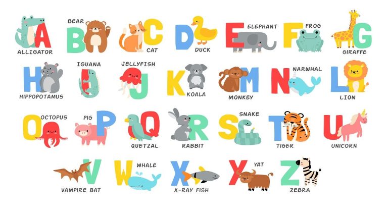 How many letters are there in the alphabet? - Grow Inn Steps