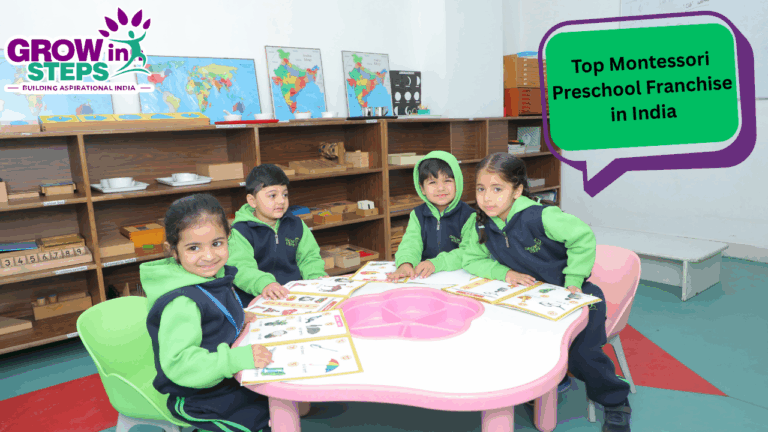 Top Montessori Preschool Franchise in India - Grow Inn Steps